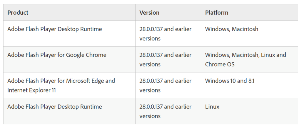 Nova vulnerabilidade do Adobe Flash Player permite controle remoto da ...
