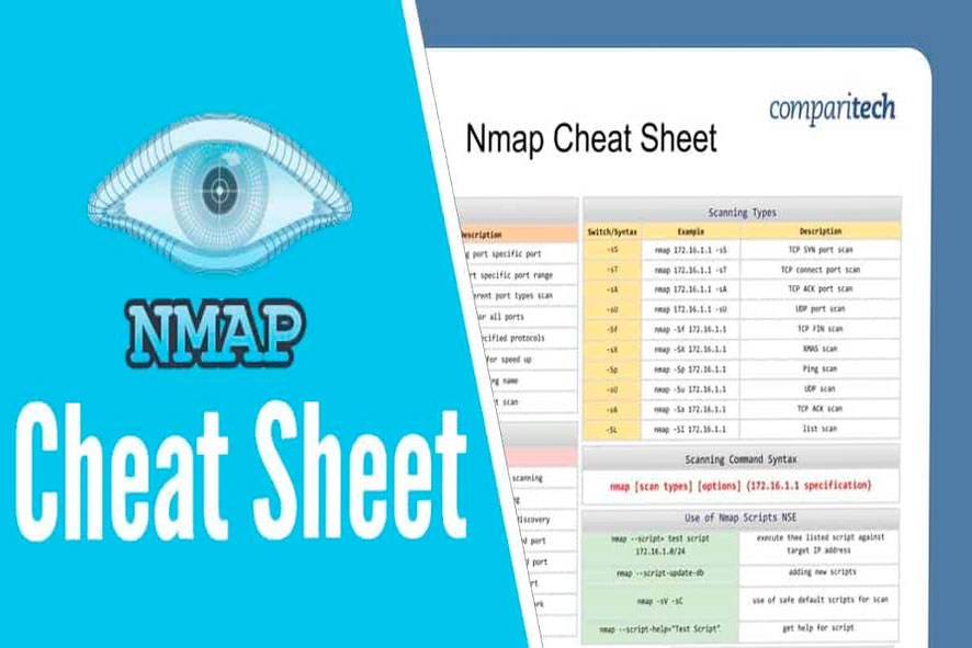 Folha de dicas do Nmap
