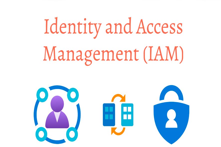 IAM: Diferenças das soluções de Gestão de Identidades e Acessos