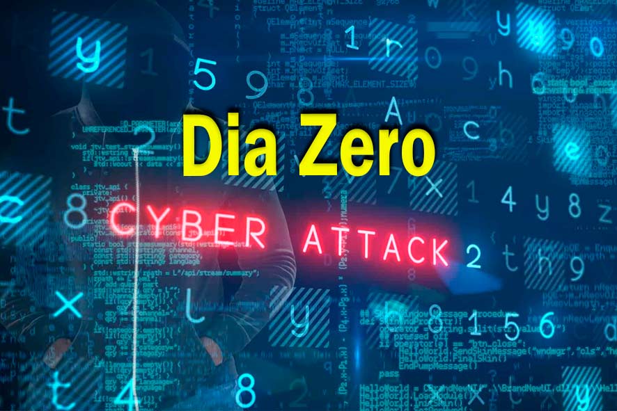 cibercriminosos usam truques de Dia Zero para atrair vítima